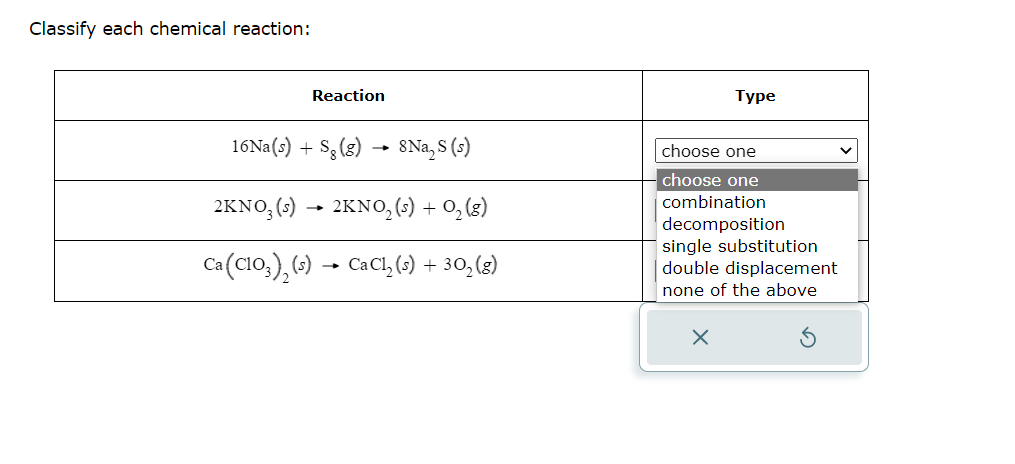 Solved Classify Each Chemical Reaction 3288
