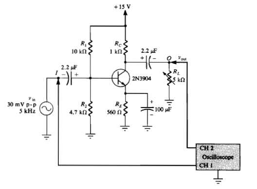 Solved TABLE 25-1 Class A amplifier bias parameters. | Chegg.com