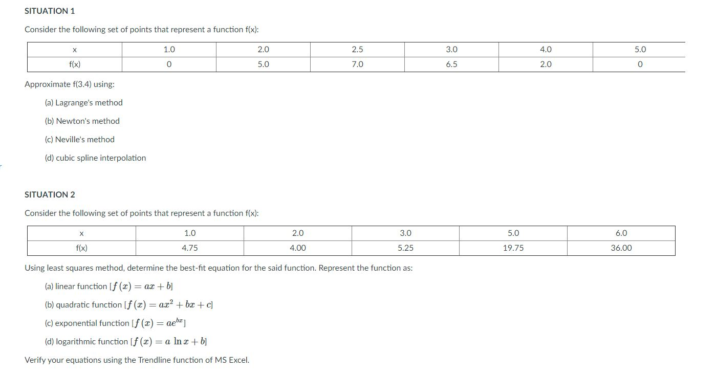 SITUATION 1 Consider the following set of points that | Chegg.com