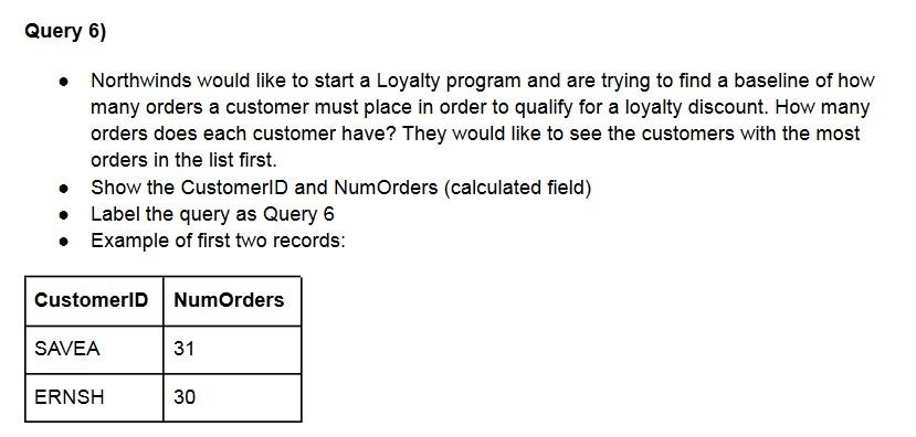 Query 6) • Northwinds would like to start a Loyalty | Chegg.com