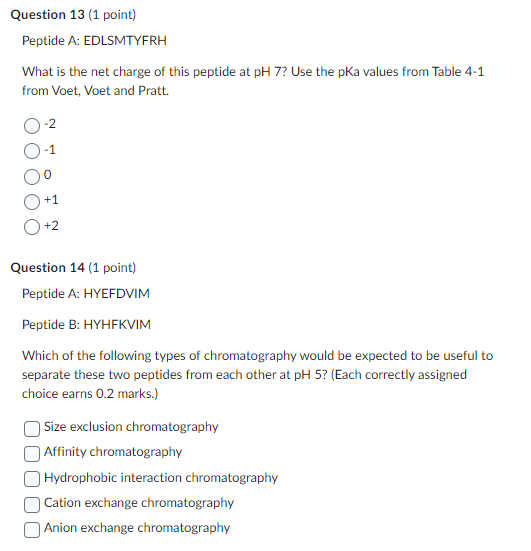 Solved TABLE 4-1 Covalent Structures and Abbreviations of | Chegg.com