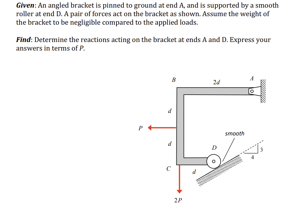 Solved Given: An angled bracket is pinned to ground at end | Chegg.com