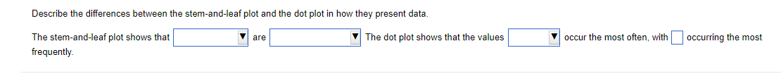 Solved Display the accompanying data in a dot plot. Describe | Chegg.com