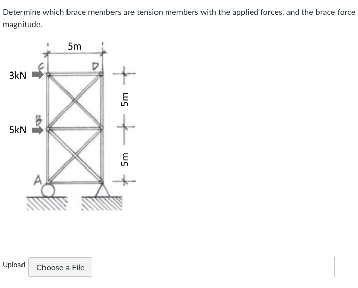 Solved Determine which brace members are tension members | Chegg.com