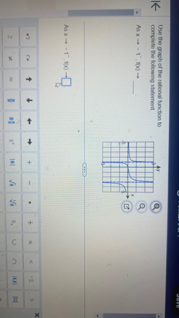 Solved Use the graph of the rational function to complete | Chegg.com