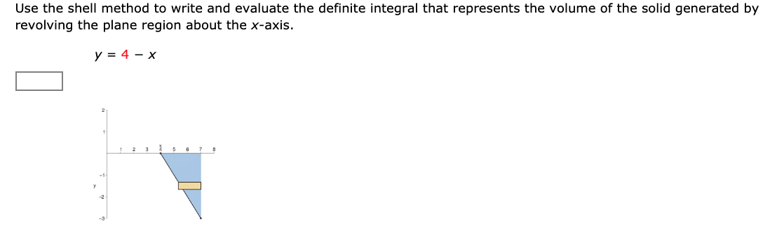 Solved Use the shell method to write and evaluate the | Chegg.com