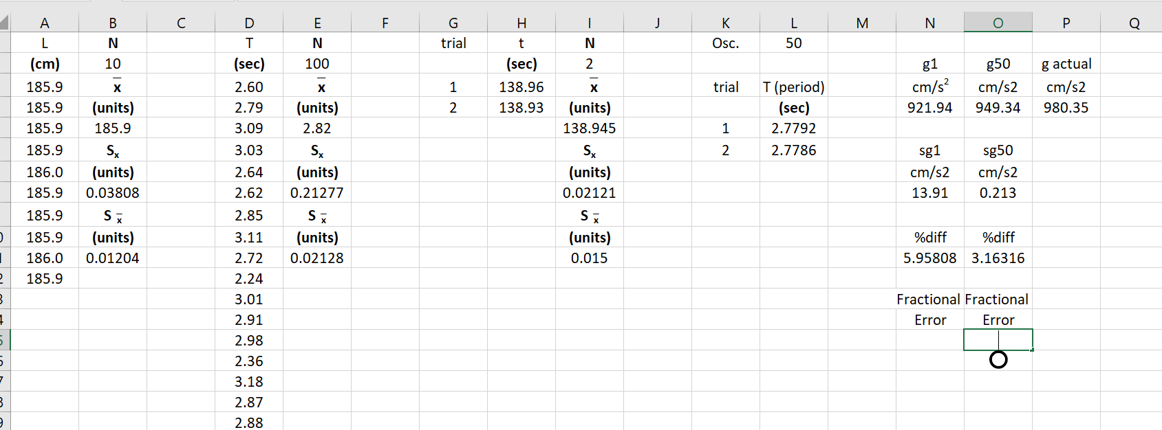 Is the reliability of your experimental value more | Chegg.com