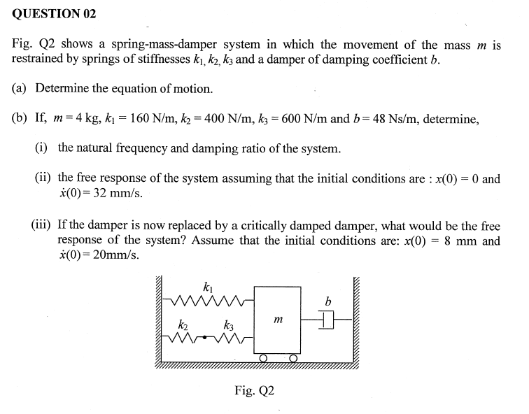 Solved Fig. Q2 shows a spring-mass-damper system in which | Chegg.com
