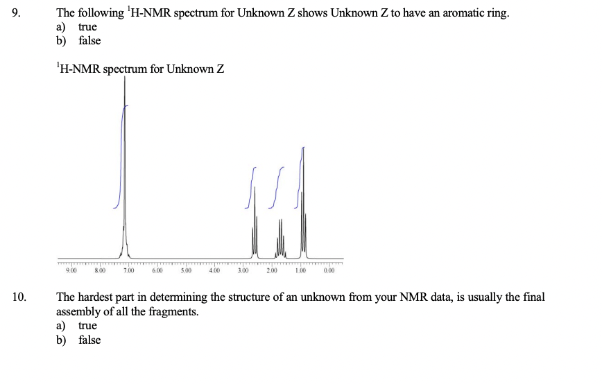 Solved 7. A very common splitting pattern seen in a 1H−NMR | Chegg.com
