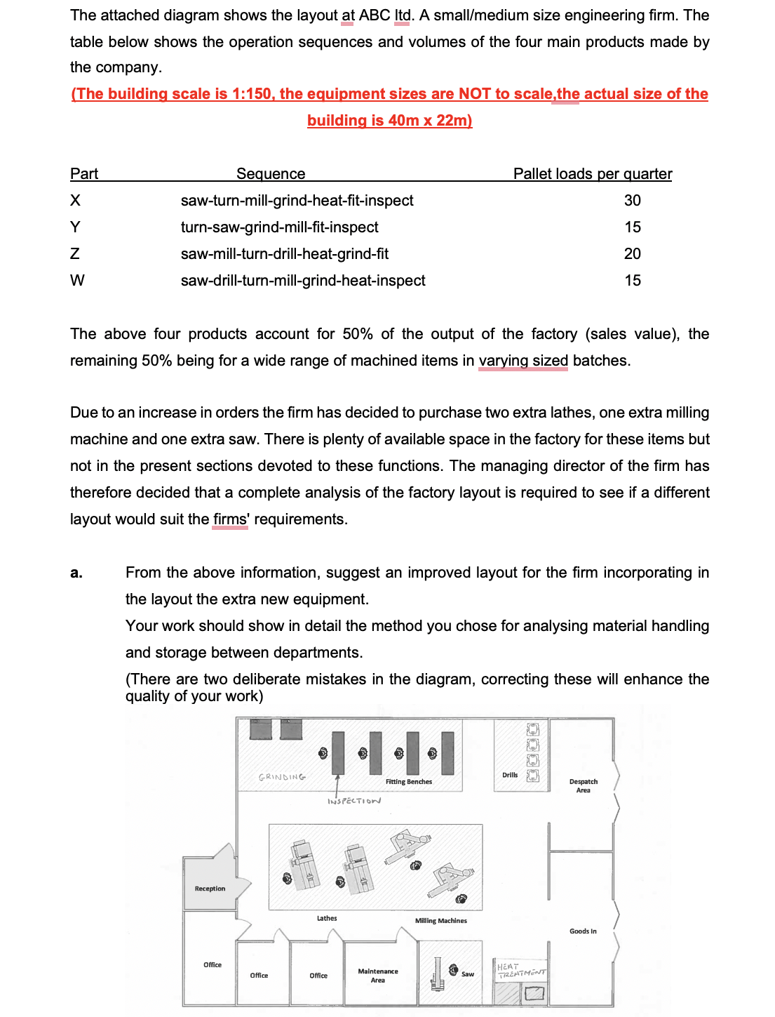 Solved The attached diagram shows the layout at ABC Itd. A | Chegg.com