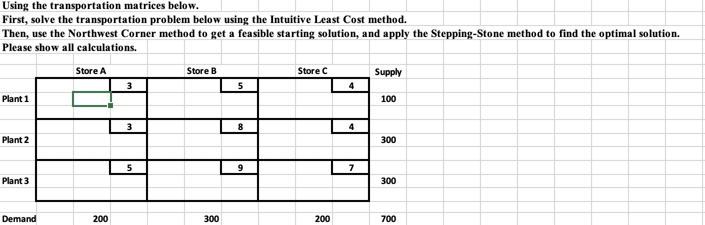 Solved First, solve the transportation problem below using | Chegg.com Solved First, solve the transportation problem below using | Chegg.com