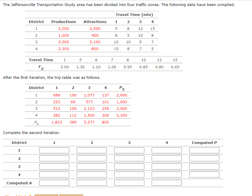 Solved The Jeffersonville Transportation Study area has been | Chegg.com