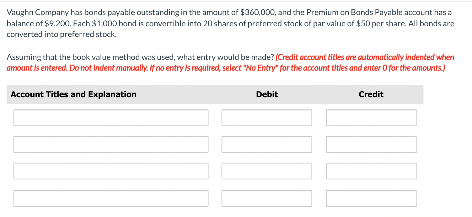 Solved Vaughn Company has bonds payable outstanding in the | Chegg.com