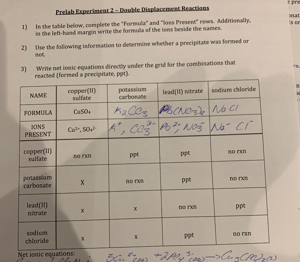 Solved Prelab Experiment 2 - Double Displacement Reactions | Chegg.com
