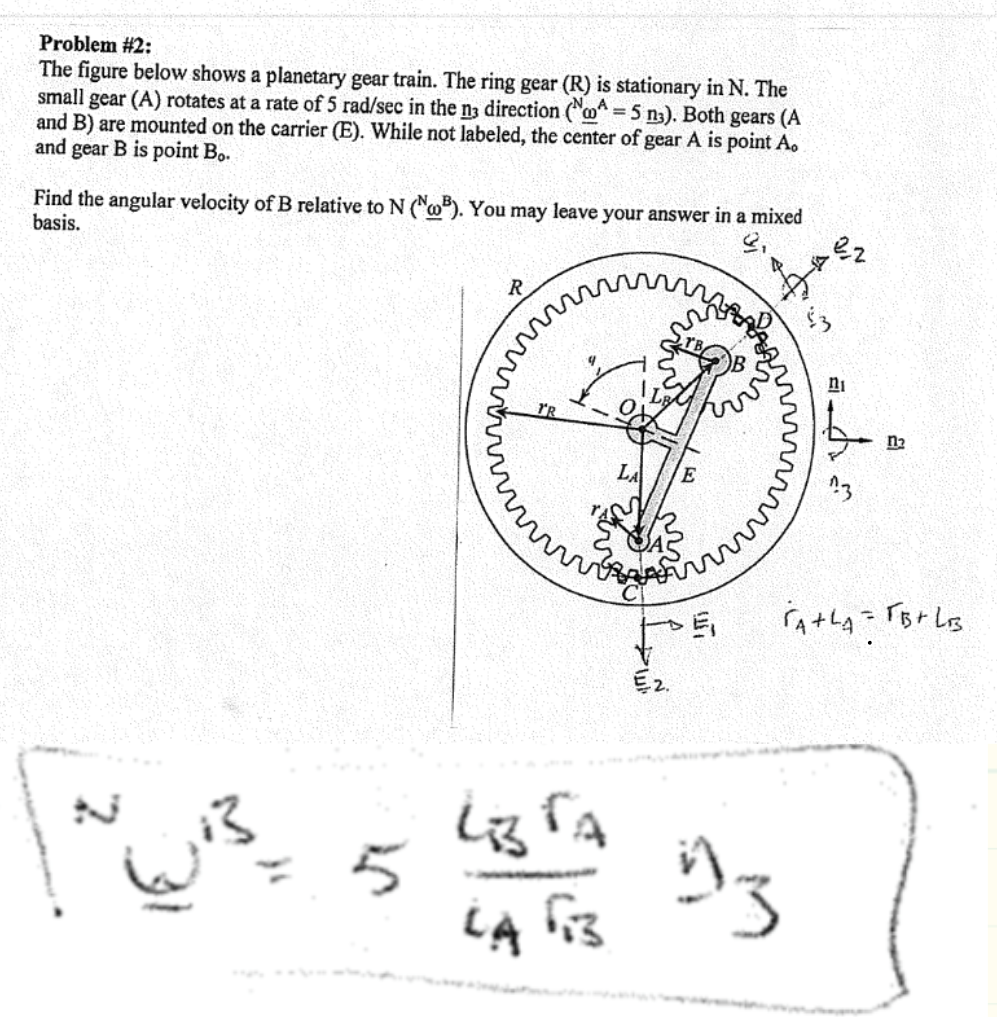 Solved The answer boxed is the final solution to the system. | Chegg.com