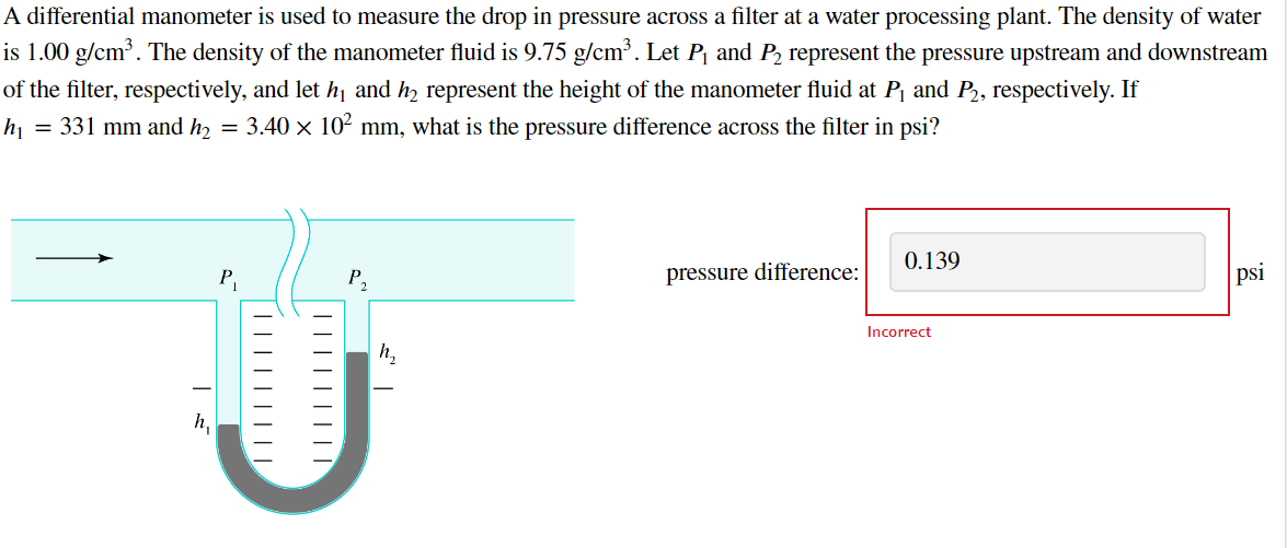 Solved A differential manometer is used to measure the drop | Chegg.com