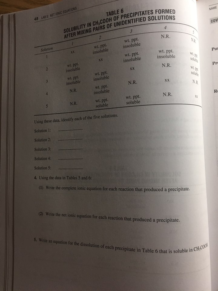Solved SECTION LOCKER INSTRUCTOR NAME PRE-LABORATORY | Chegg.com