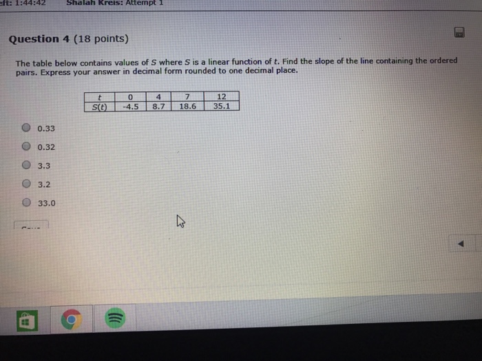 Solved The table below contains values of S where S is a | Chegg.com