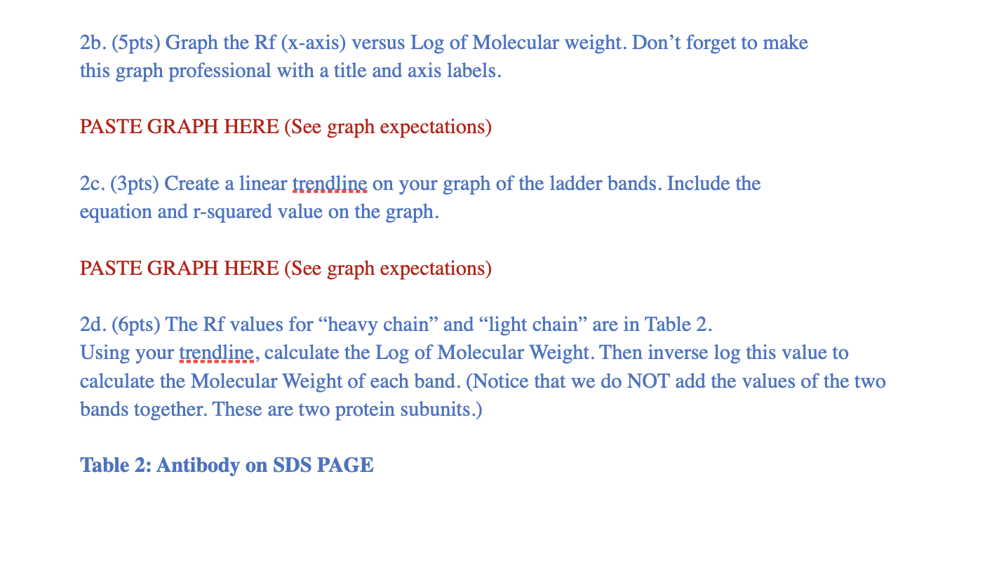 Solved 2a. (2pts) First, use your calculator to calculate | Chegg.com