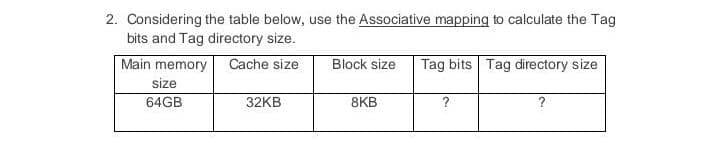 Solved 2. Considering the table below, use the Associative | Chegg.com