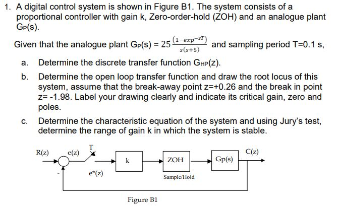 Solved a. 1. A digital control system is shown in Figure B1. | Chegg.com