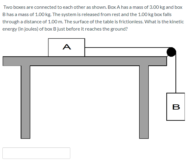 Solved Two boxes are connected to each other as shown. Box A | Chegg.com
