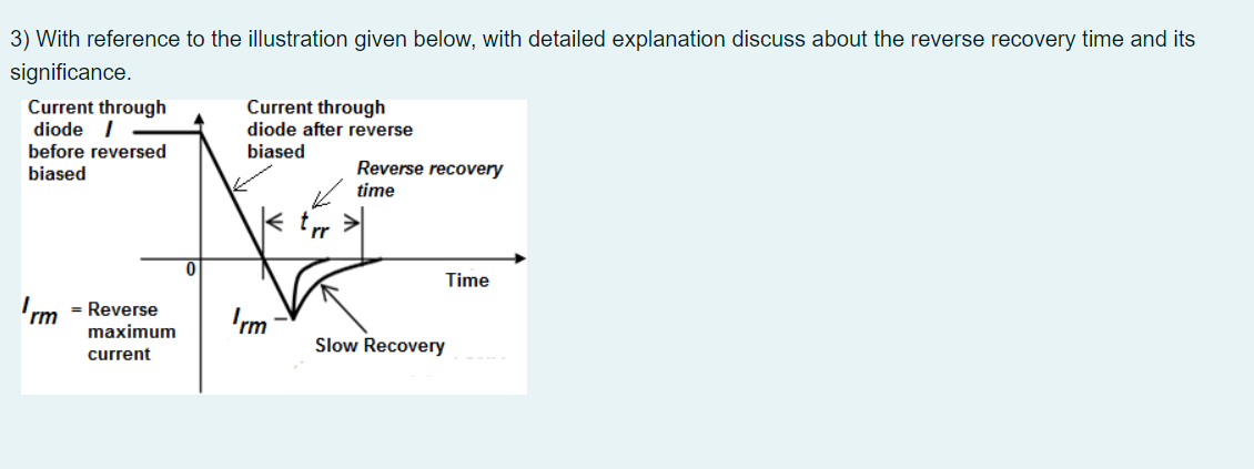 Solved 3) With reference to the illustration given below, | Chegg.com