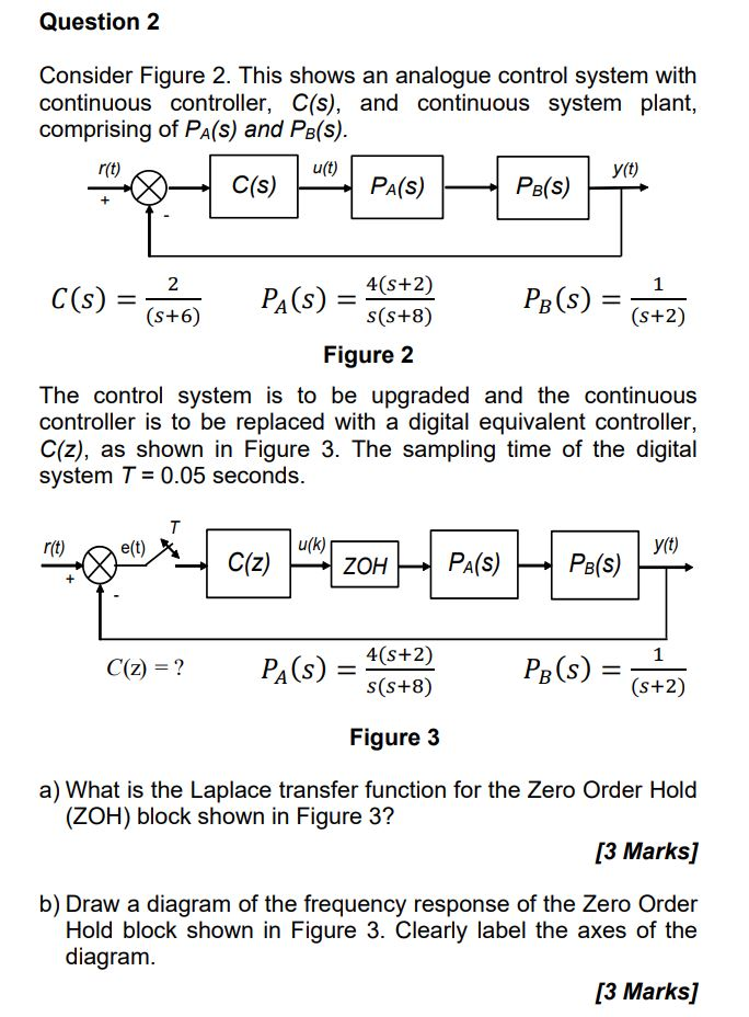 Question 2 Consider Figure 2. This shows an analogue | Chegg.com