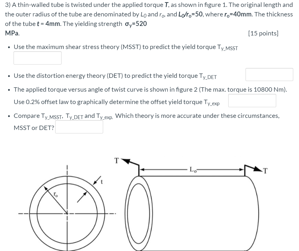 Fig. 1 Torque vs Angle of Twist 12000 10000 8000 | Chegg.com