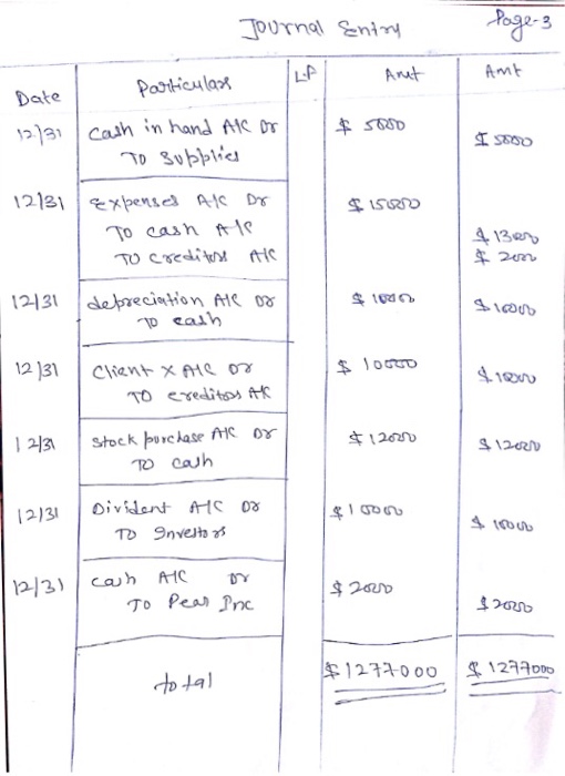 Prepare Income Statement (including OCI) and a | Chegg.com