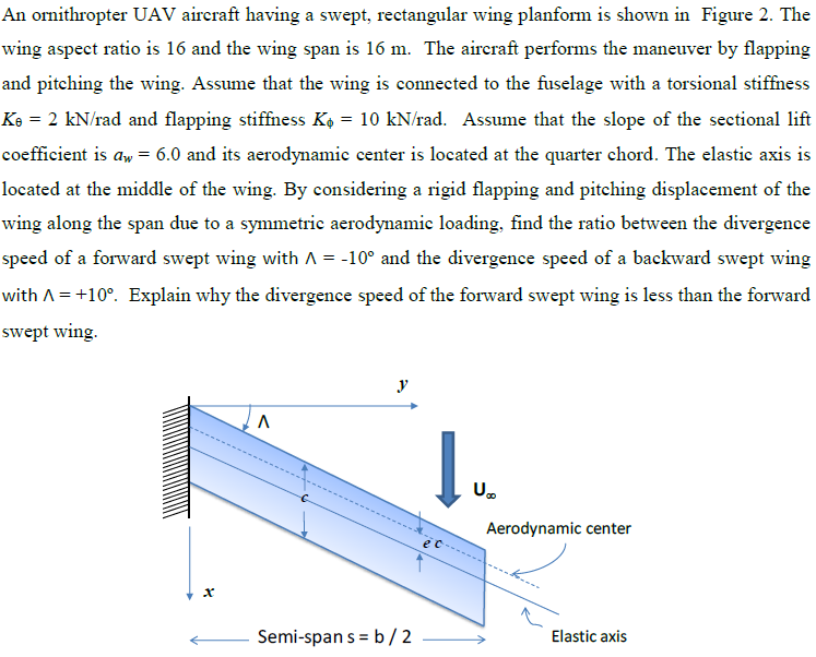 An ornithropter UAV aircraft having a swept, | Chegg.com