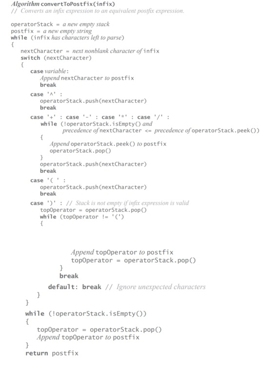 Solved Write A Java Code To Implement The Infix To Postfix