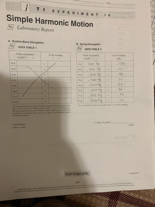 Solved Dae TIEXPERIMENT 16 Simple Harmonic Motion T | Chegg.com