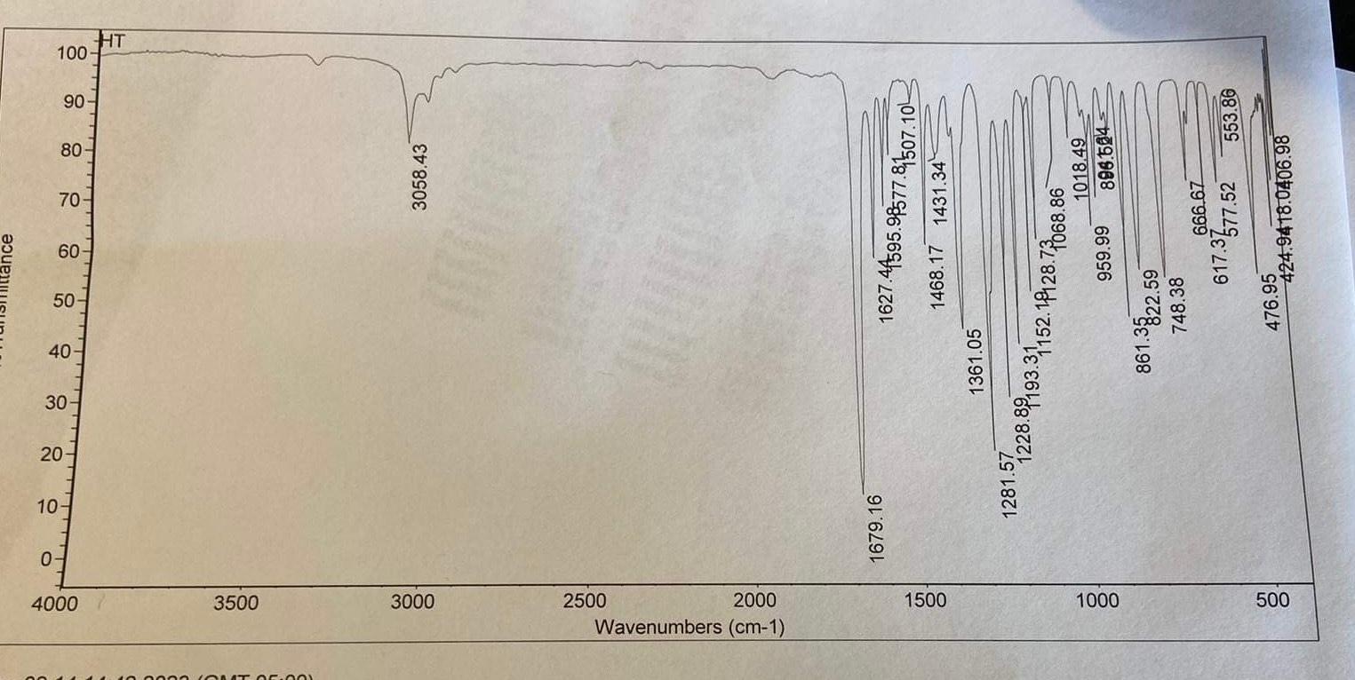 Explain the all the IR peaks and identify the | Chegg.com