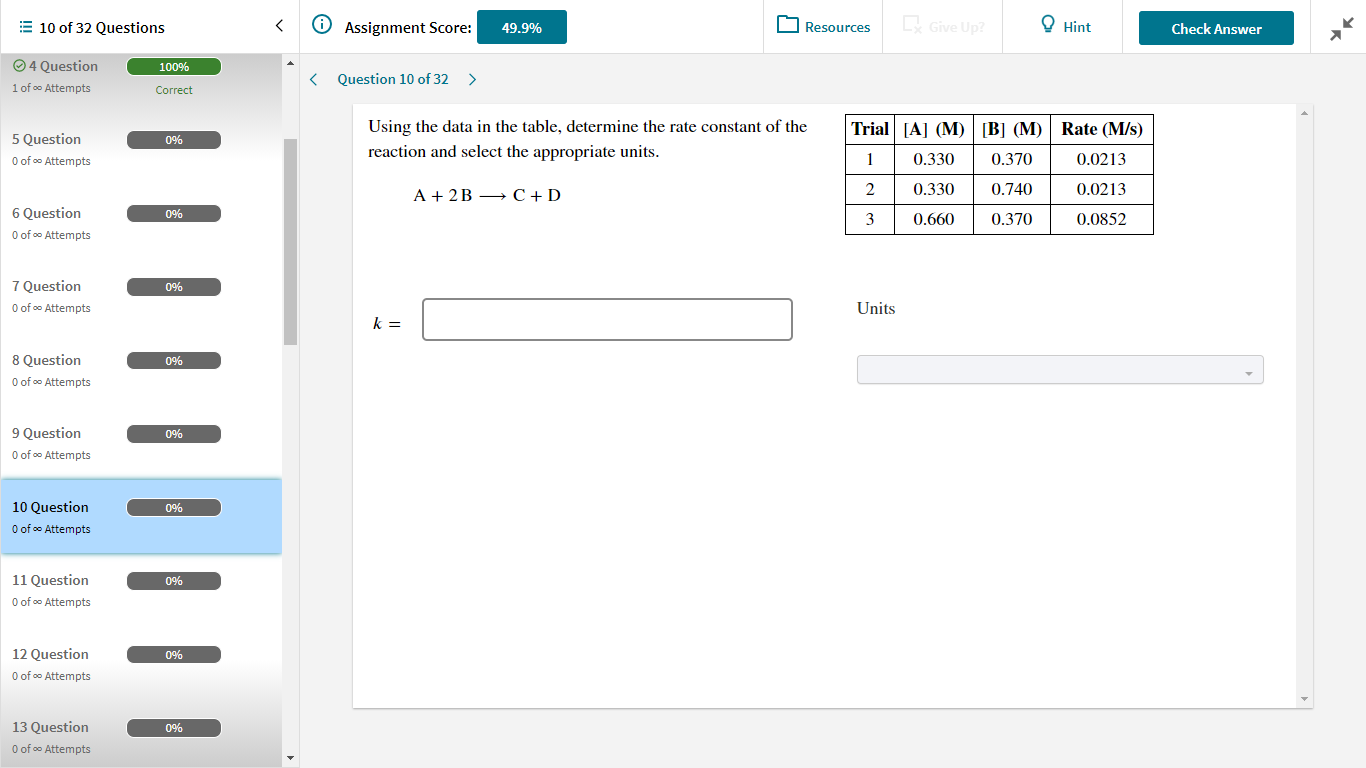 Solved 10 of 32 Questions Assignment Score: 49.9% Resources | Chegg.com