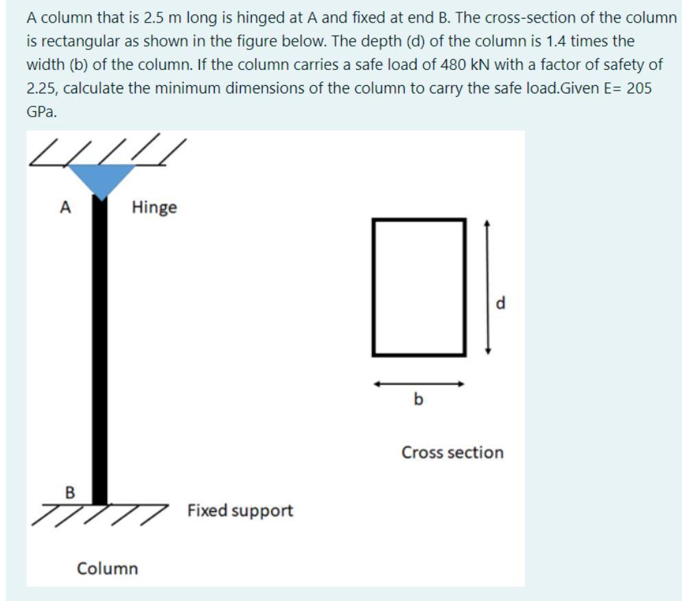Solved A column that is 2.5 m long is hinged at A and fixed | Chegg.com