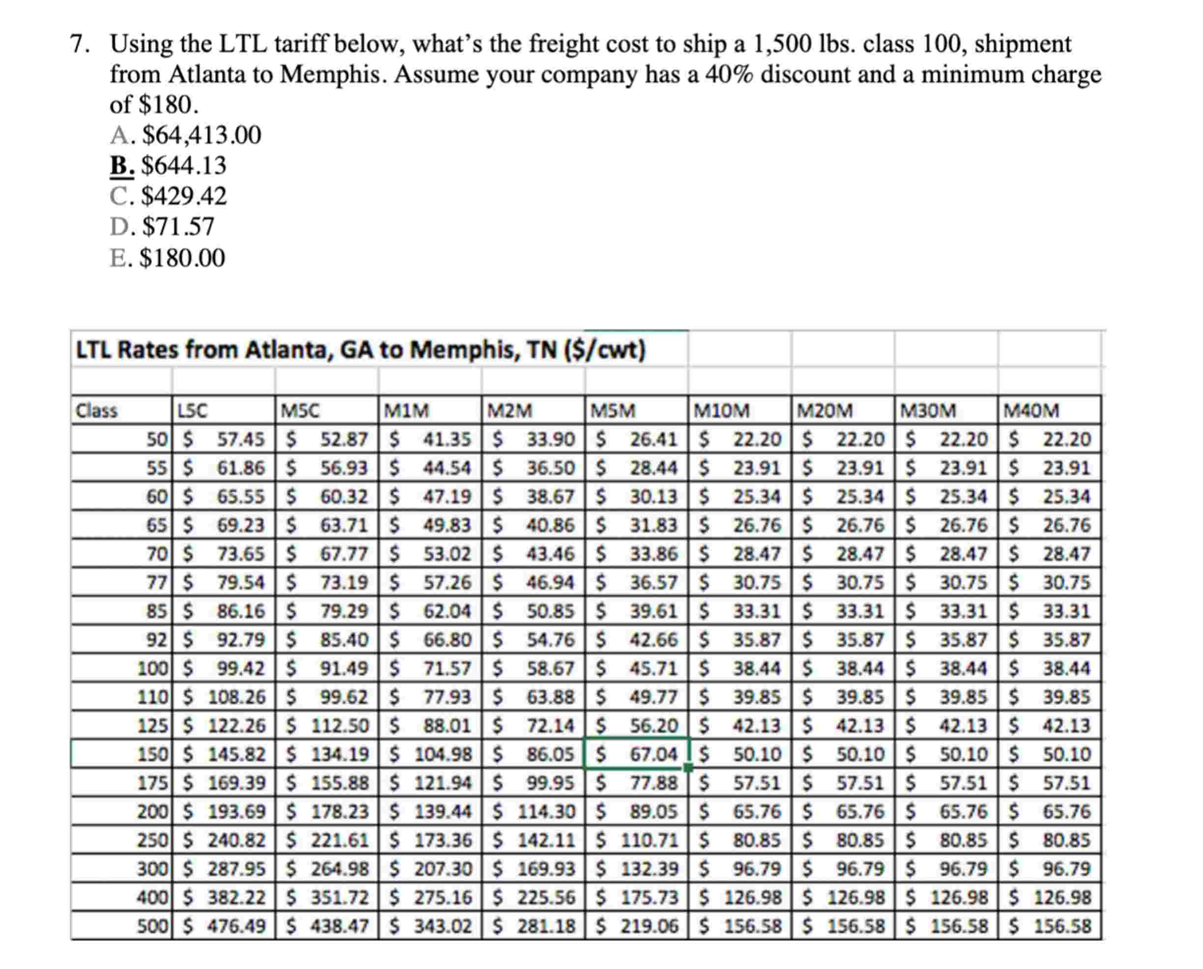 Solved 7. ﻿Using the LTL tariff below, what's the freight | Chegg.com