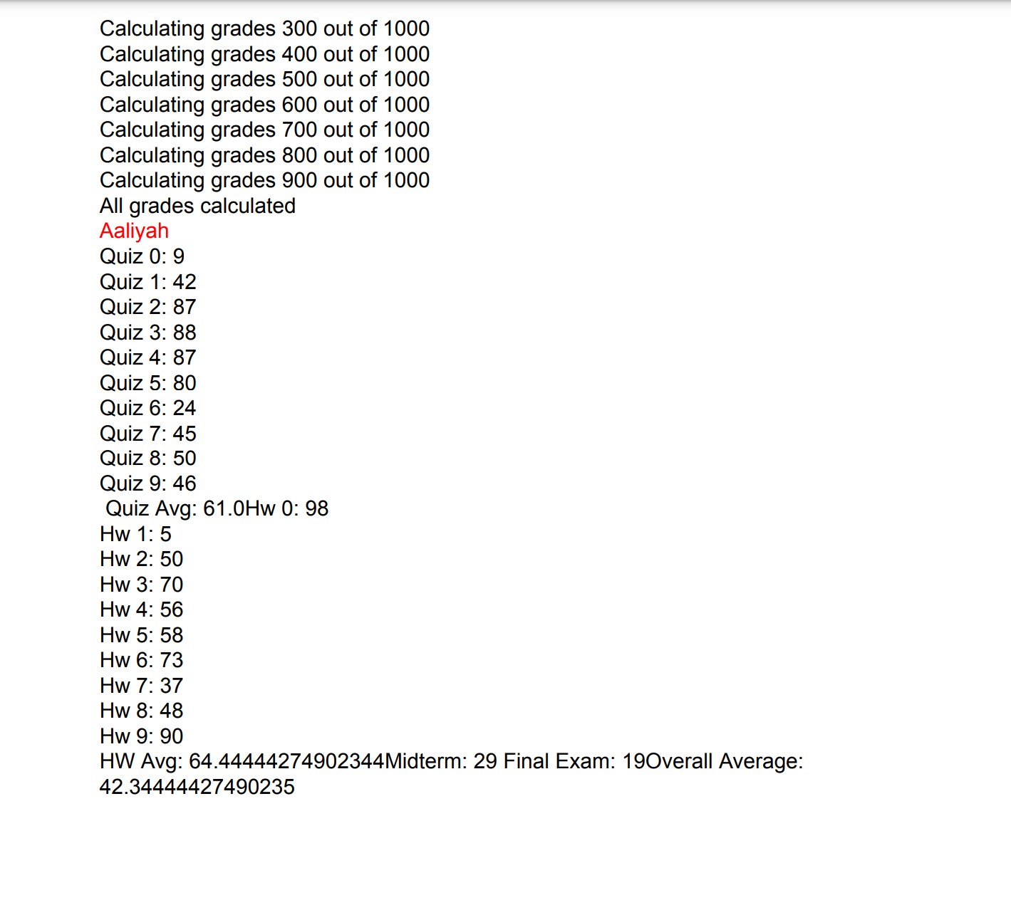 Solved CSE1322L Assignment 7 - Spring 2023 Intro: This | Chegg.com