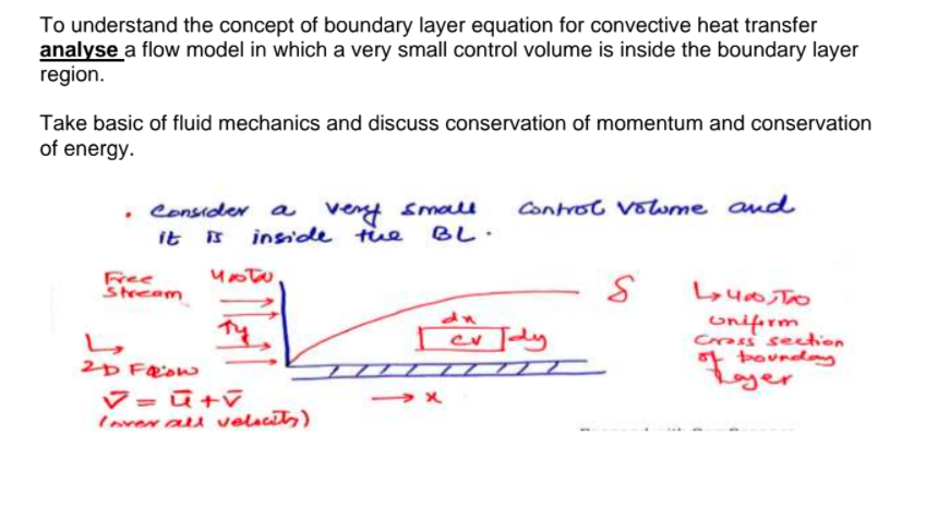 Solved To understand the concept of boundary layer equation | Chegg.com