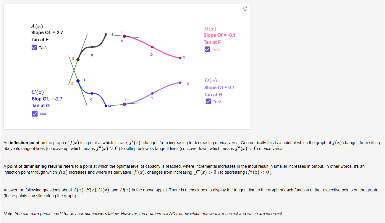 Solved An inflection point on the graph of f(x) is a point | Chegg.com