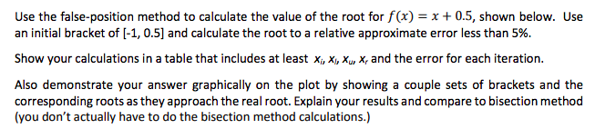 Use the false-position method to calculate the value | Chegg.com