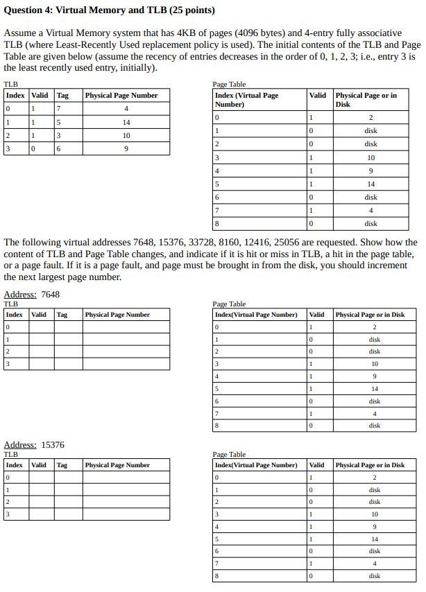 Solved Question 4: Virtual Memory and TLB (25 points) Assume | Chegg.com
