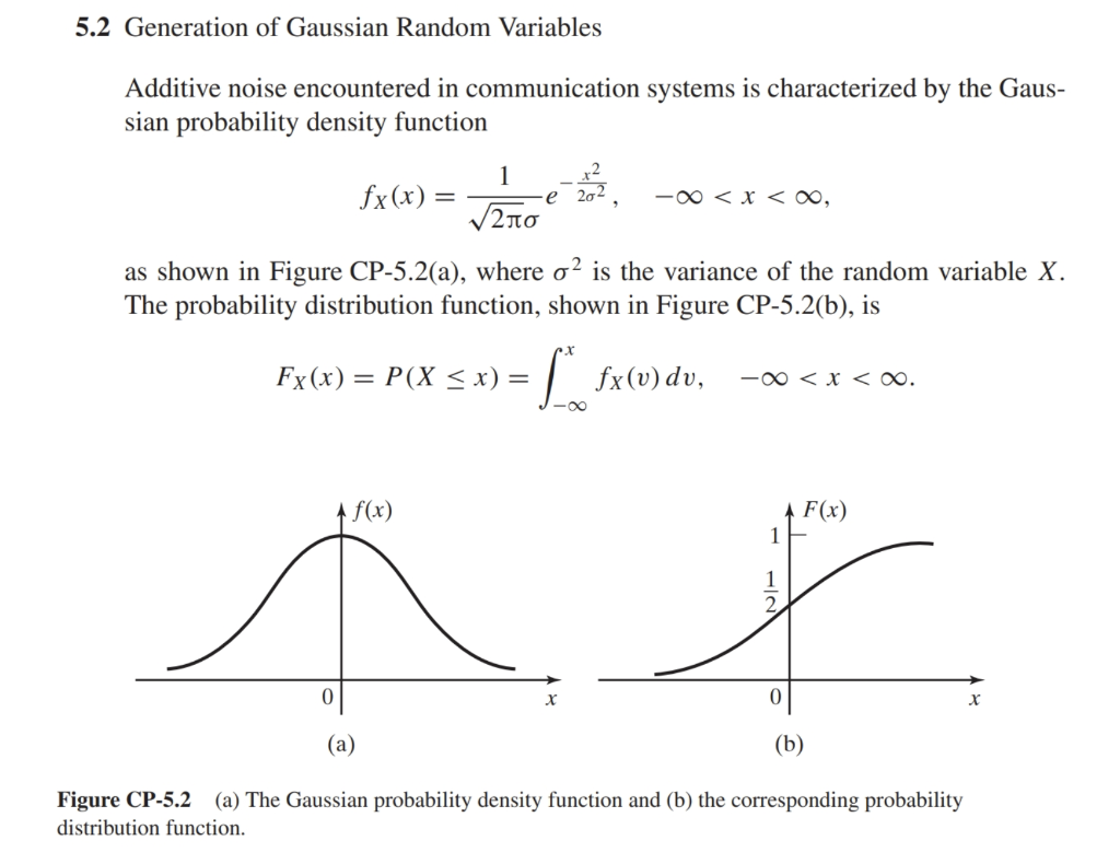 5.2 Generation of Gaussian Random Variables Additive | Chegg.com
