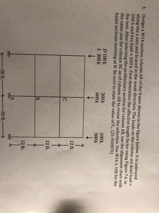 Solved Design a W14 section column AB of the frame shown in | Chegg.com