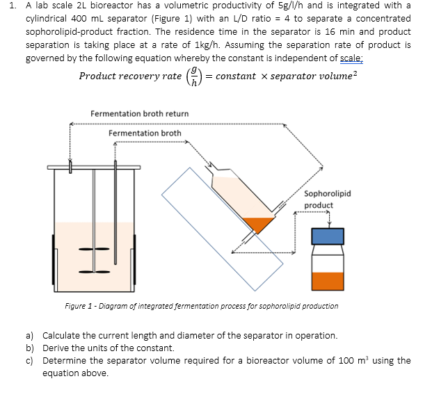 Solved A lab scale 2L ﻿bioreactor has a volumetric | Chegg.com