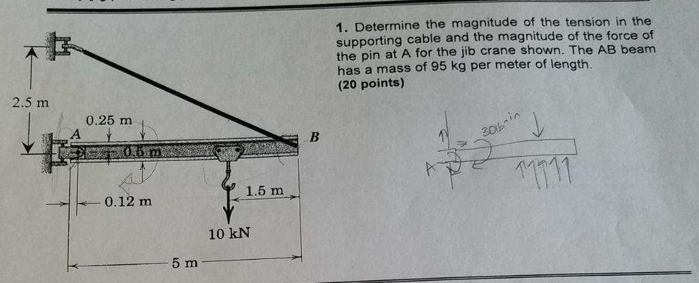 Solved 1. Determine the magnitude of the tension in the | Chegg.com