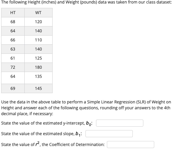 Solved Use the data in the above table to perform a Simple | Chegg.com