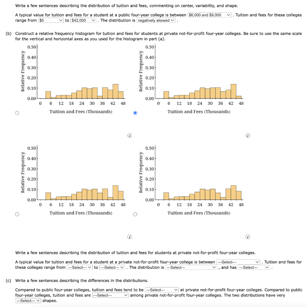 Solved Write a few sentences describing the distribution of | Chegg.com