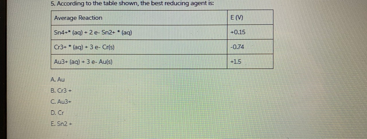 Solved 5. According to the table shown, the best reducing | Chegg.com