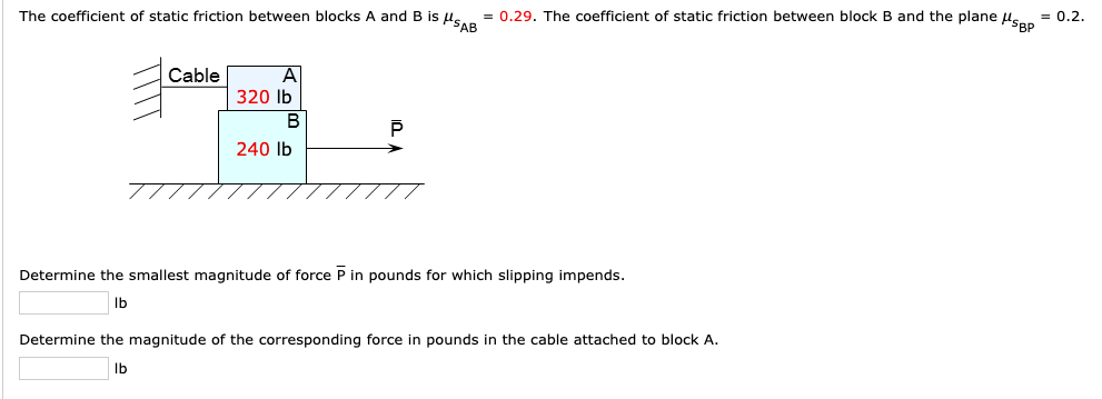 Solved The coefficient of static friction between blocks A | Chegg.com